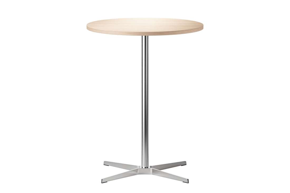 1828 runder Stehtisch by Thonet – Anliker Home